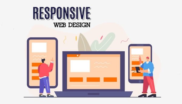 Thiết Kế Website Responsive Là Gì? - AZWebsite
